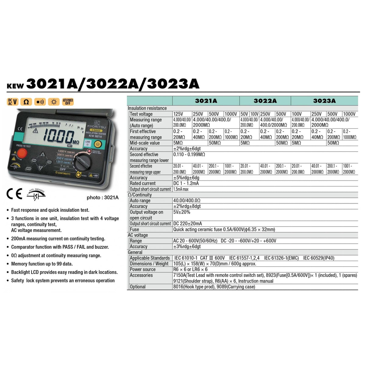 Tài liệu kỹ thuật Kyoritsu Model 3022A - NPOWER